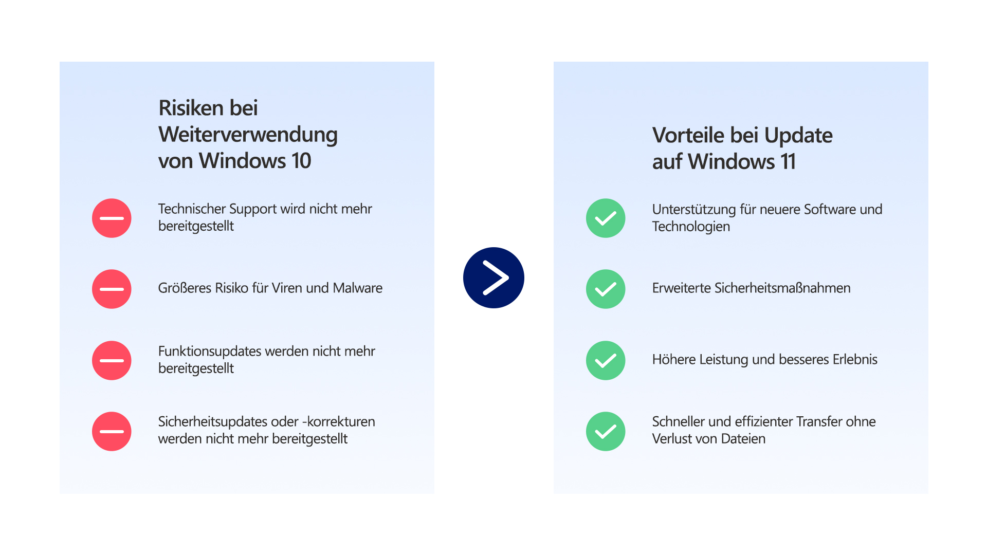 Windows 10 EOS